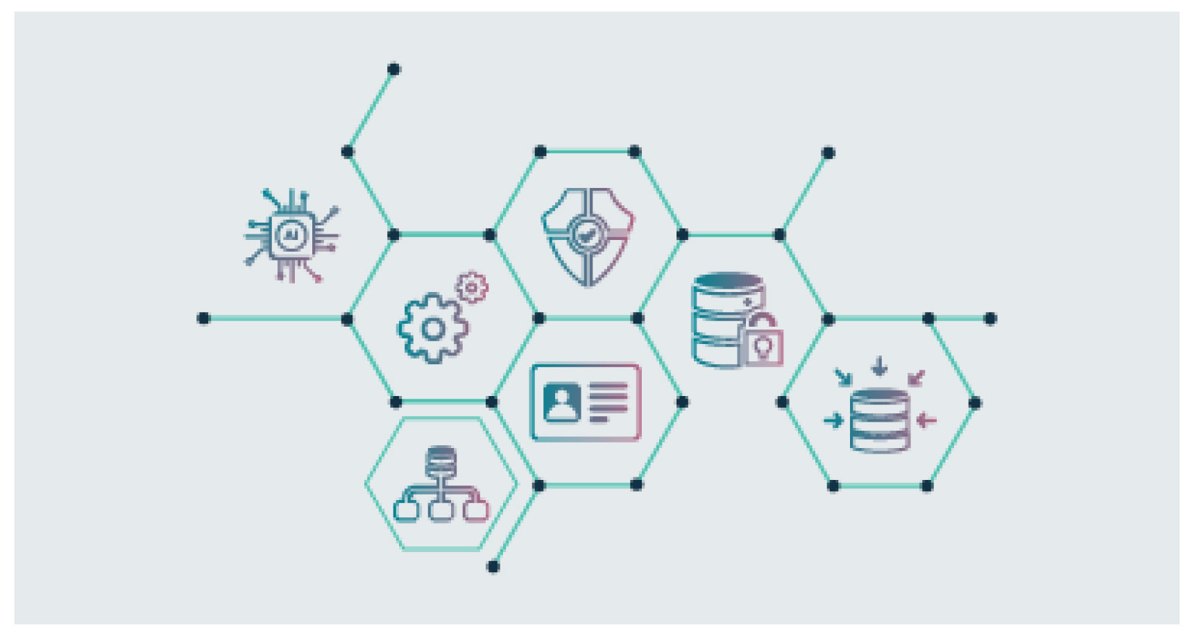 Understanding the Role of eDiscovery in Data Privacy and Compliance ...