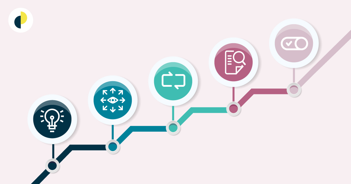 Legal Operations Guide: Risk Mitigation & Spend Management