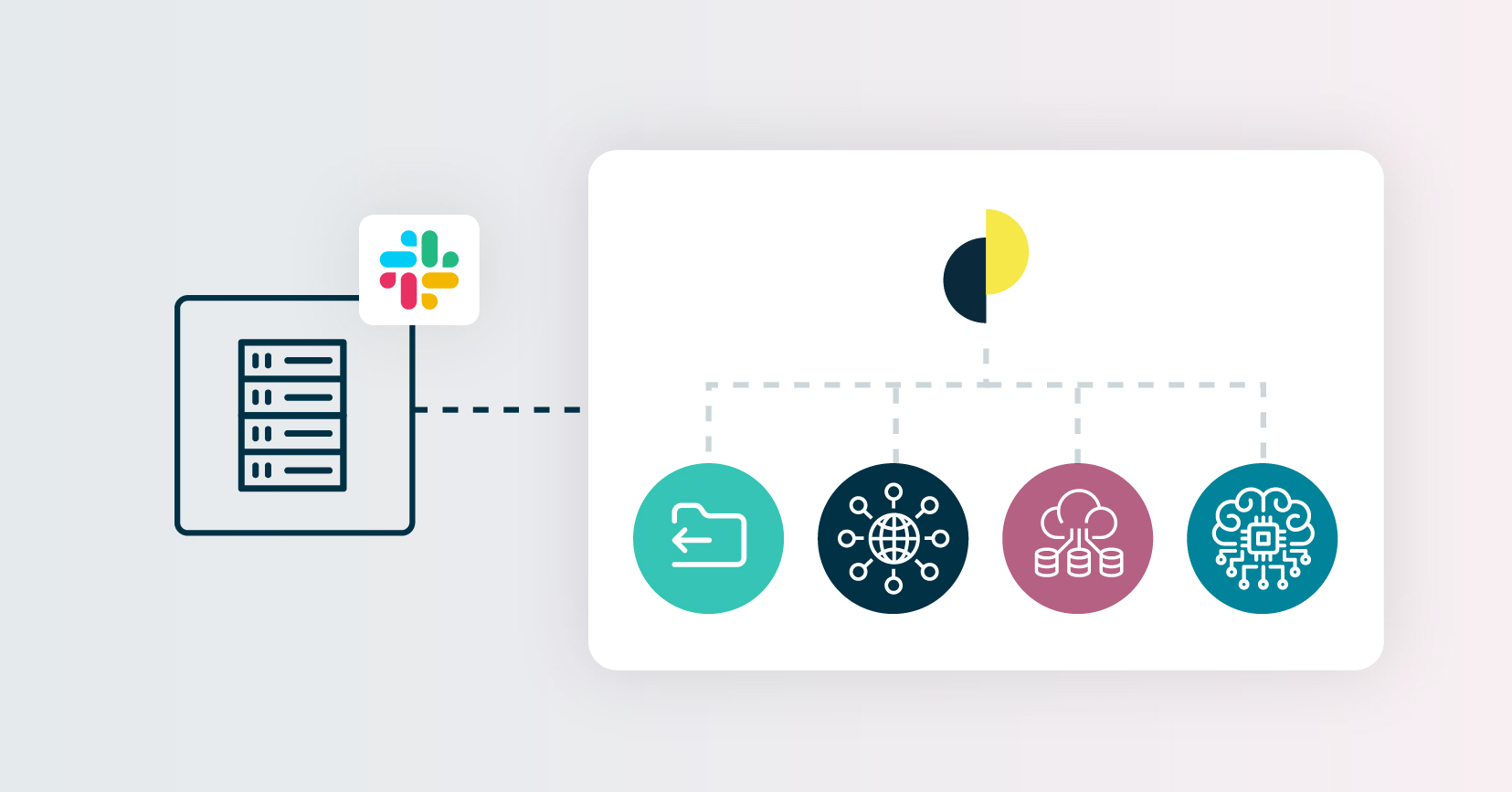 4 Ways to Navigate Data Collection Challenges in Slack | Casepoint