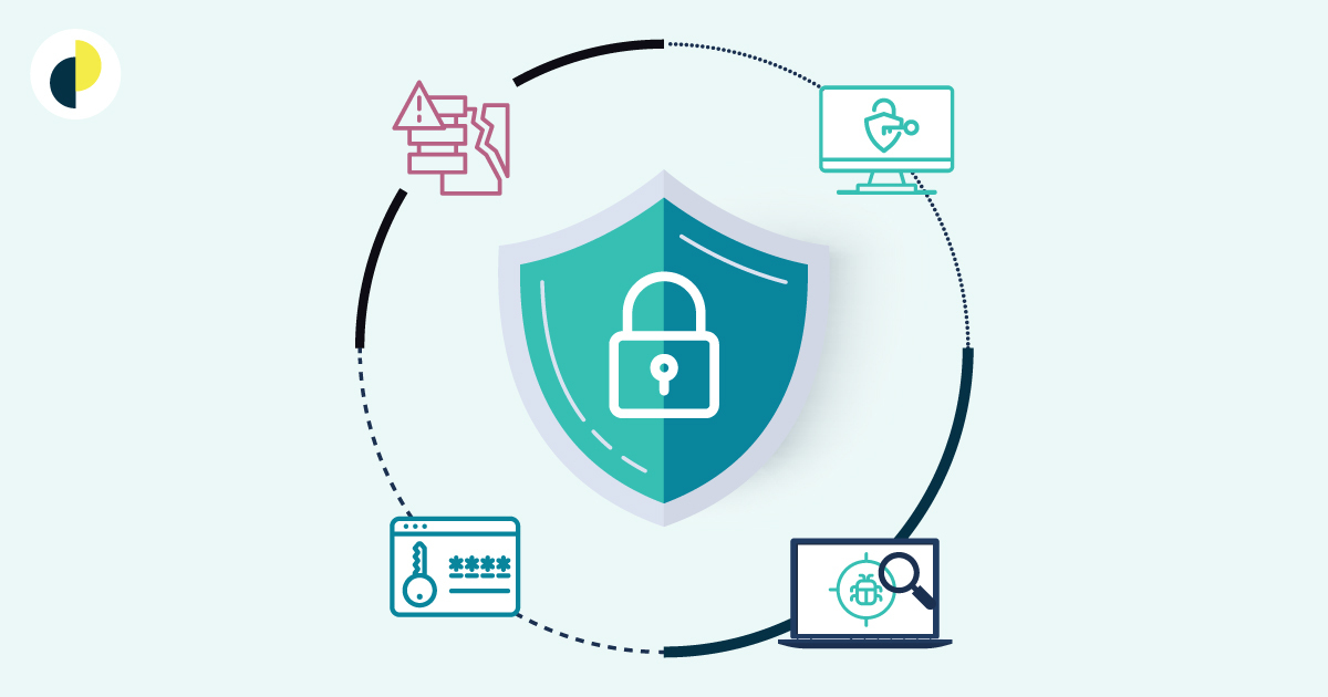 Cybersecurity Incident Response A Complete Guide Casepoint