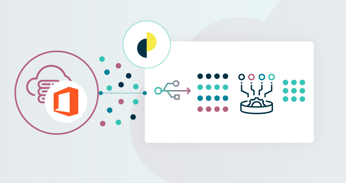 Microsoft 365 Connector For Ediscovery Data Collection And Preservation