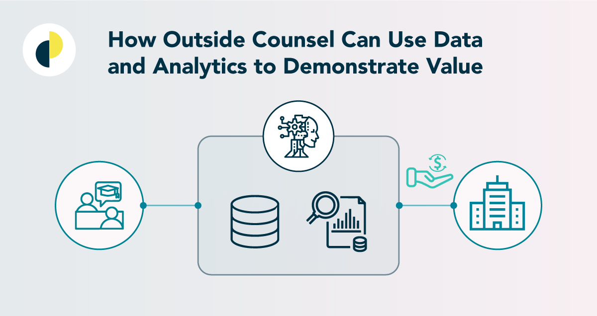 How Outside Counsel Can Demonstrate Value With Data and Analytics ...