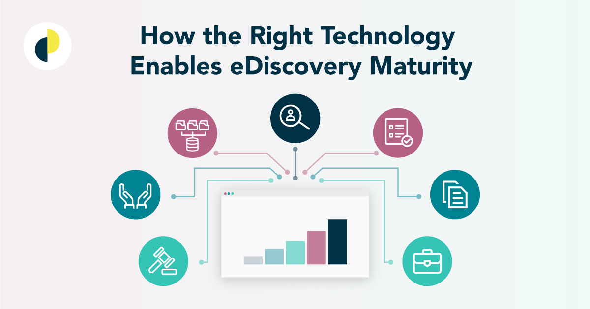 How the Right Technology Enables eDiscovery Maturity | Casepoint
